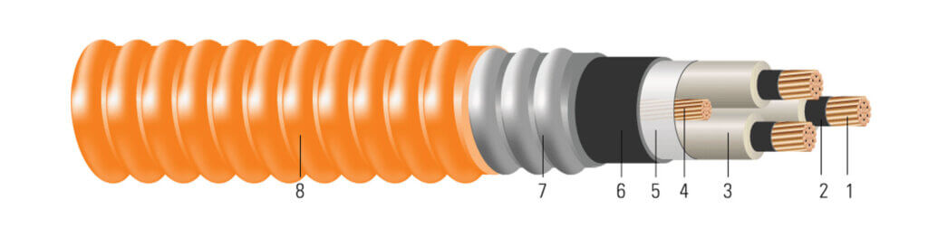 1kv 5kv 15kv 6 gauge 12/2 copper/aluminum armoured teck 90 cable price